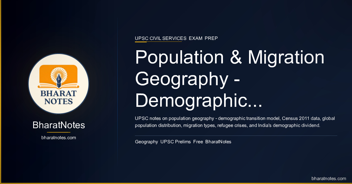 Population & Migration Geography — Demographic Transition, Census ...