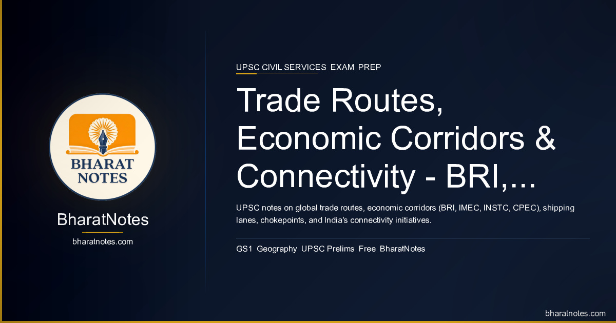Trade Routes, Economic Corridors & Connectivity — BRI, IMEC, INSTC ...