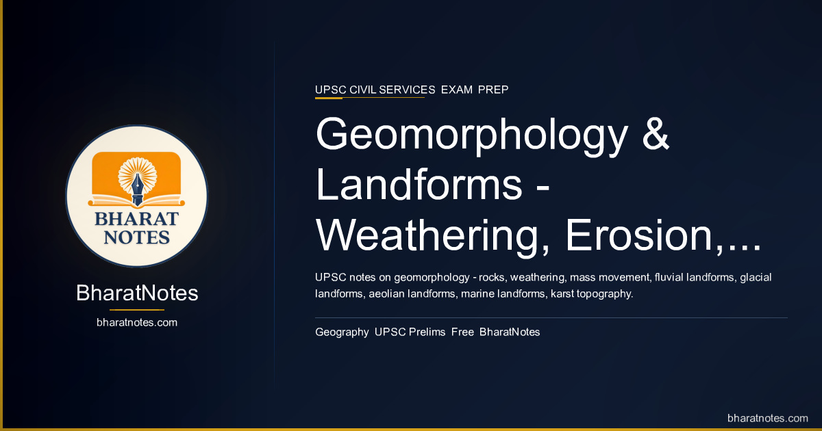 Geomorphology & Landforms — Weathering, Erosion, Fluvial, Glacial ...