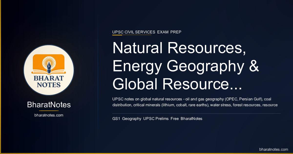 World Natural Resources, Energy Geography & Geopolitics — Distribution ...